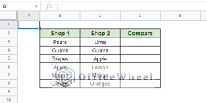 Compare Two Columns in Google Sheets (5 Easy Ways) - OfficeWheel