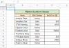 Change Row Color Based on Cell Value in Google Sheets (4 Ways ...