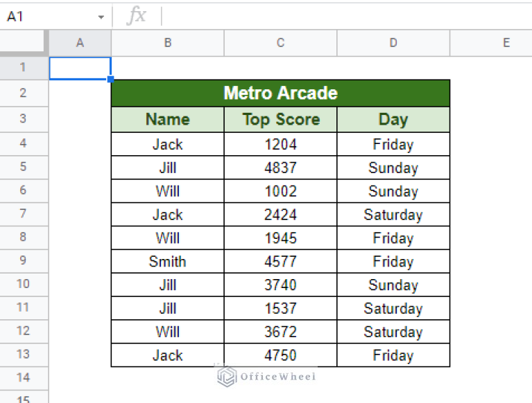 Conditional Formatting With Multiple Conditions Using Custom Formulas In Google Sheets OfficeWheel