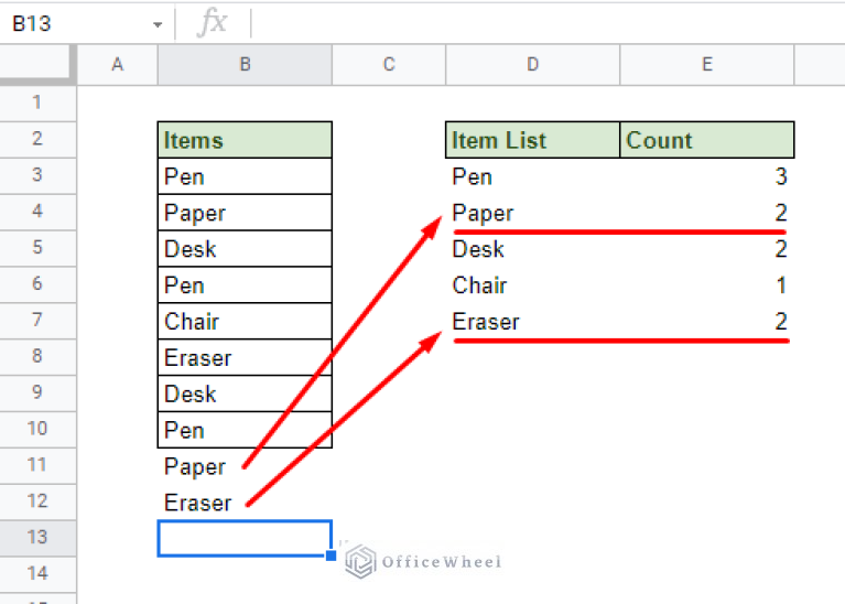 Count Duplicates In Google Sheets (3 Ways) - OfficeWheel