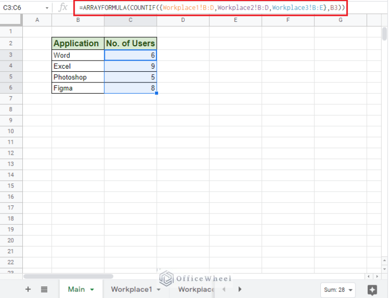 COUNTIF Across Multiple Sheets in Google Sheets - OfficeWheel