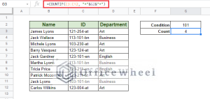 COUNTIF Contains Text in Google Sheets (4 Ways) - OfficeWheel