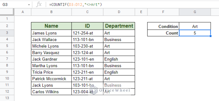 COUNTIF Contains Text in Google Sheets (4 Ways) - OfficeWheel