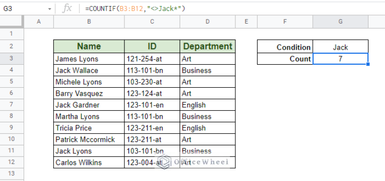 COUNTIF Contains Text in Google Sheets (4 Ways) - OfficeWheel