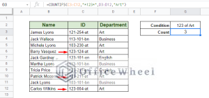 COUNTIF Contains Text in Google Sheets (4 Ways) - OfficeWheel