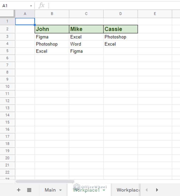 COUNTIF Across Multiple Sheets In Google Sheets OfficeWheel