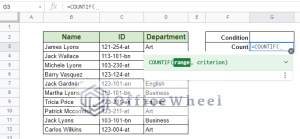 COUNTIF Contains Text in Google Sheets (4 Ways) - OfficeWheel