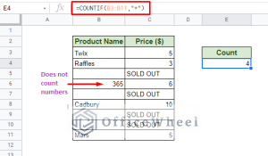 Using COUNTIF to Count Non-Blank Cells in Google Sheets - OfficeWheel