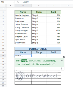 Sort By Column in Google Sheets (3 Easy Ways) - OfficeWheel