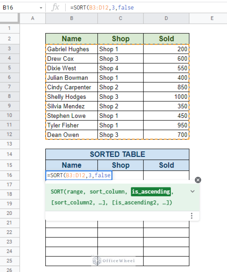Sort By Column in Google Sheets (3 Easy Ways) - OfficeWheel