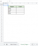 COUNTIF From Another Sheet in Google Sheets - officewheel.com