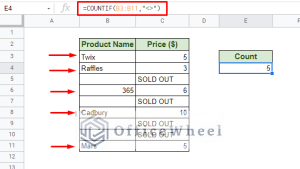 Using COUNTIF to Count Non-Blank Cells in Google Sheets - OfficeWheel