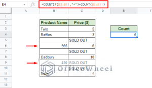 Using COUNTIF to Count Non-Blank Cells in Google Sheets - OfficeWheel
