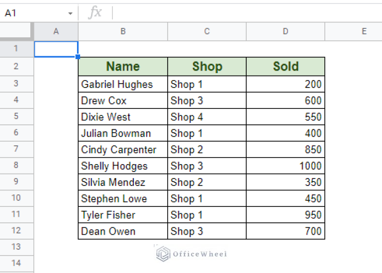 Sort By Column in Google Sheets (3 Easy Ways) - OfficeWheel