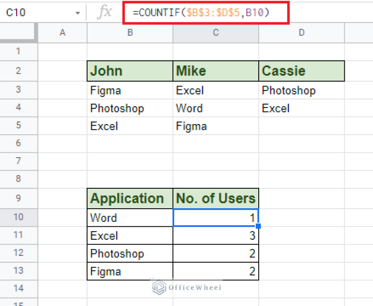 Countif Across Multiple Worksheets