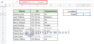 COUNTIF Contains Text in Google Sheets (4 Ways) - OfficeWheel
