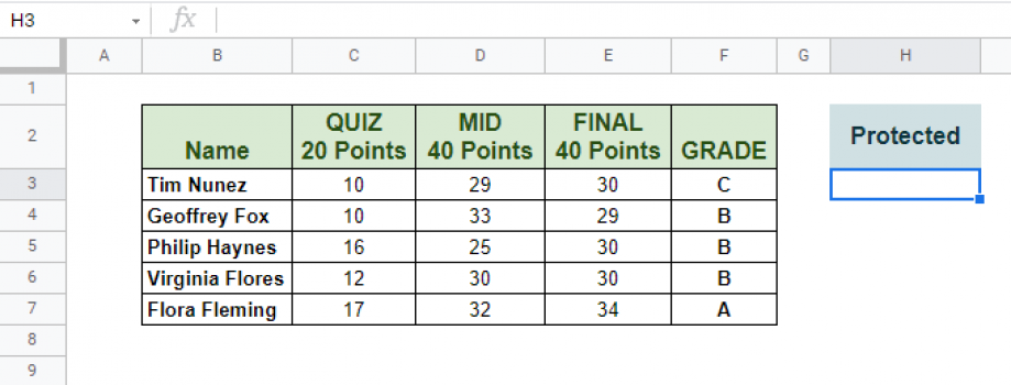 Conditional Locking Of Cells In Google Sheets (Easy Steps) - OfficeWheel
