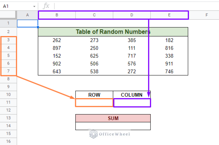 Dynamic Cell Reference In Google Sheets Easy Examples 