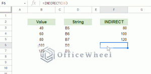 Cell Reference From String in Google Sheets - OfficeWheel