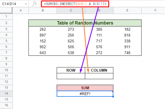 Dynamic Cell Reference in Google Sheets (Easy Examples) - officewheel.com
