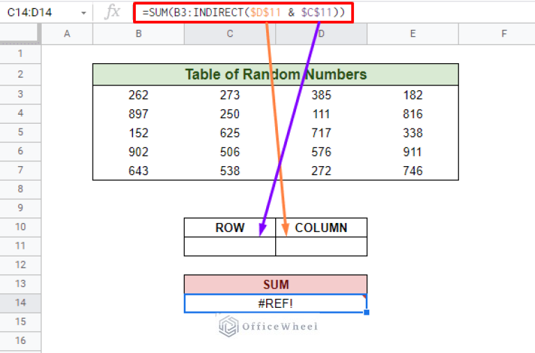 Dynamic Cell Reference In Google Sheets Easy Examples 