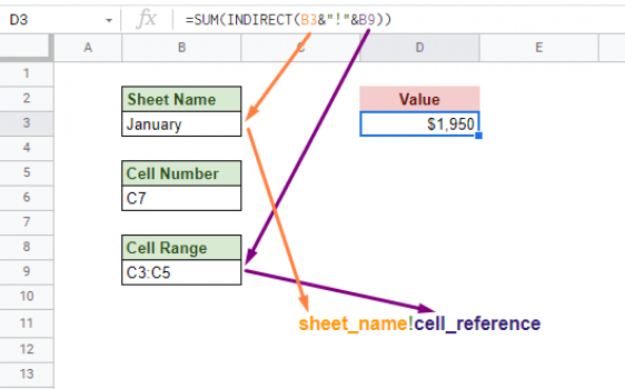 Cell Reference From String in Google Sheets - officewheel.com