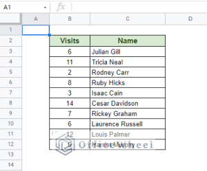 How to Sort by Value in Google Sheets (With Examples)