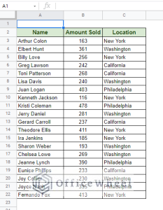 Google Sheets: Conditional Formatting with Multiple Conditions