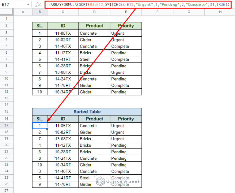 How to Apply a Custom Sort in Google Sheets - OfficeWheel