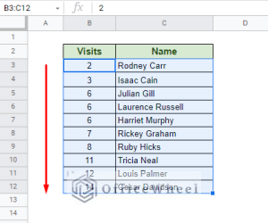 How to Sort by Value in Google Sheets (With Examples)