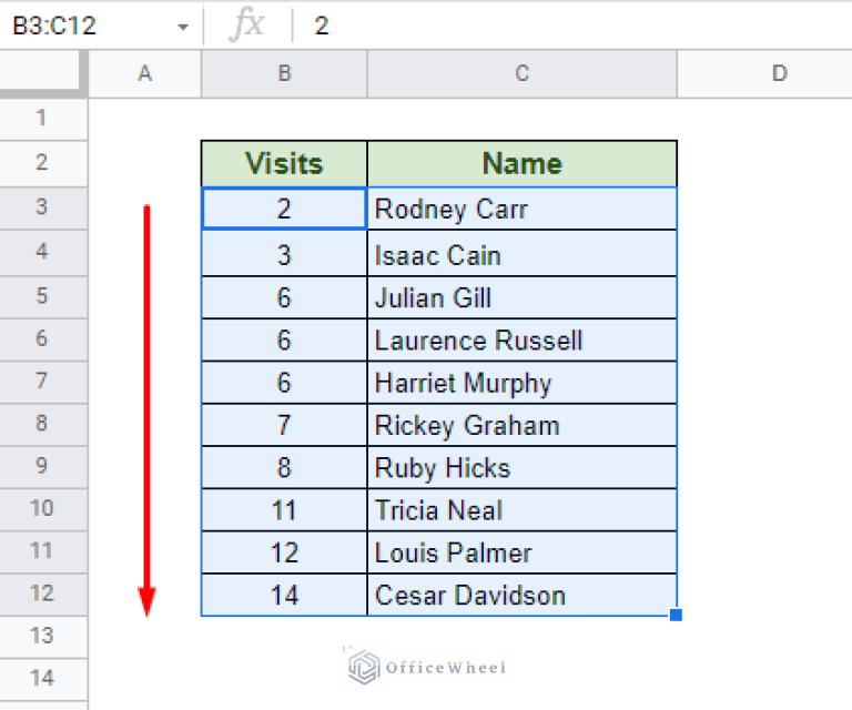 How to Sort by Value in Google Sheets (With Examples)