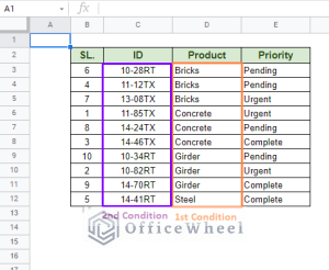 How to Apply a Custom Sort in Google Sheets - OfficeWheel