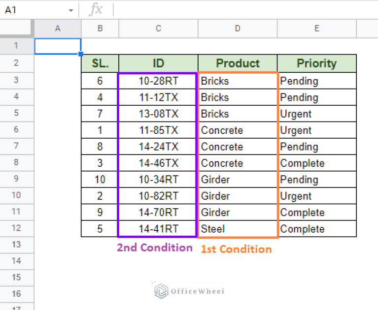 How to Apply a Custom Sort in Google Sheets - OfficeWheel