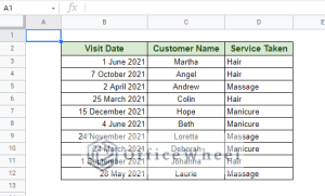 Using the SORT Function in Google Sheets (With Examples)