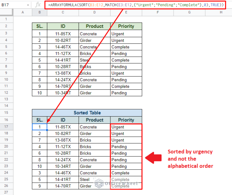 How to Apply a Custom Sort in Google Sheets - OfficeWheel