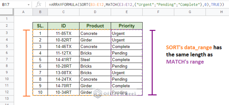 How to Apply a Custom Sort in Google Sheets - OfficeWheel