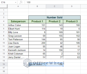 Using Conditional Formatting With Custom Formula in Google Sheets ...