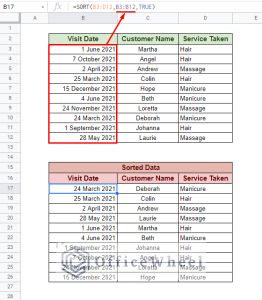 Using the SORT Function in Google Sheets (With Examples)
