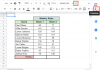 How to Auto Sum in Google Sheets - OfficeWheel