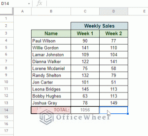 How to Auto Sum in Google Sheets - OfficeWheel