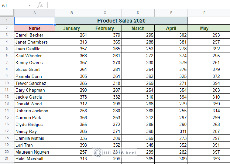 Insert Page Break In Google Sheets An Easy Guide OfficeWheel