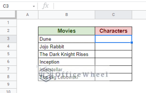 Character Count in Google Sheets (An Easy Guide) - OfficeWheel