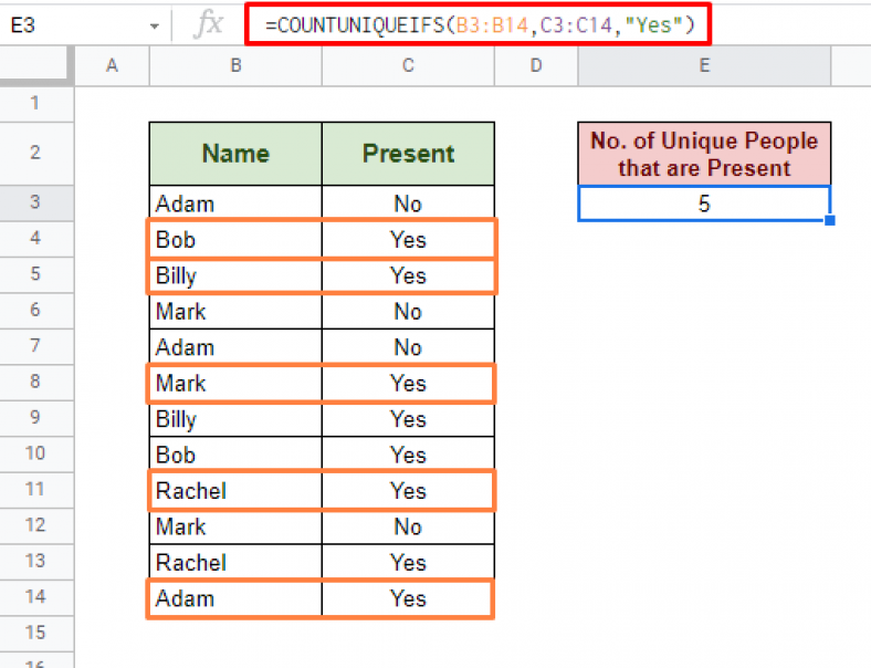 How to Count Unique in Google Sheets (3 Easy Ways) - OfficeWheel