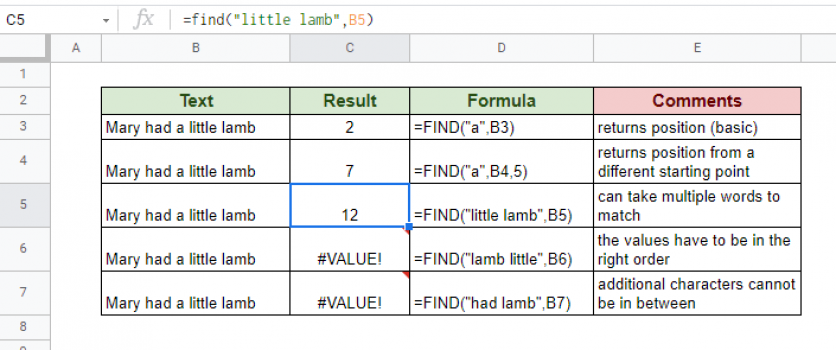 How to Use the Find Function in Google Sheets (An Easy Guide) - OfficeWheel