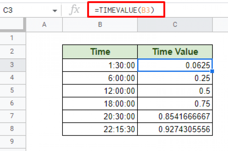 How to Use TIMEVALUE in Google Sheets (An Easy Guide) - OfficeWheel