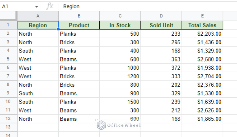 How To Apply And Work With A Calculated Field Of A Google Sheets Pivot 