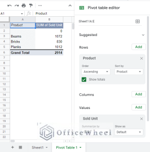 Using Custom Formula in a Google Sheets Pivot Table (3 Easy Ways) - OfficeWheel