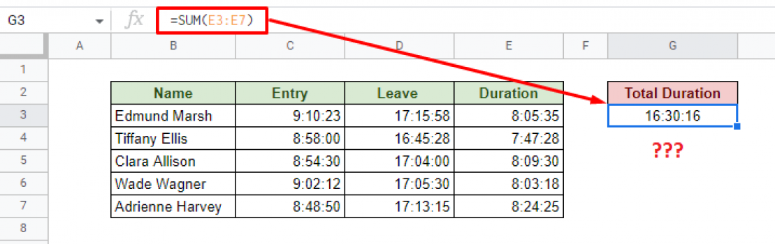 How to Sum a Duration of Time in Google Sheets (An Easy Guide ...
