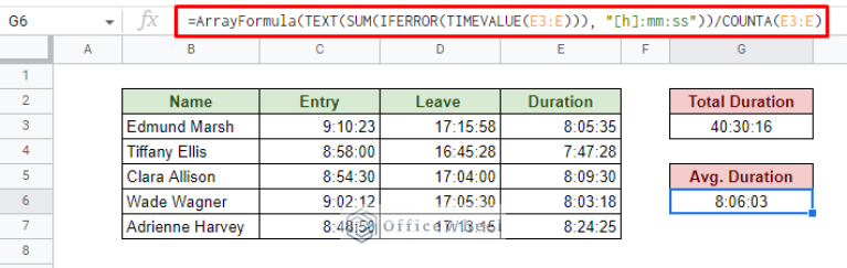 How to Sum a Duration of Time in Google Sheets (An Easy Guide ...