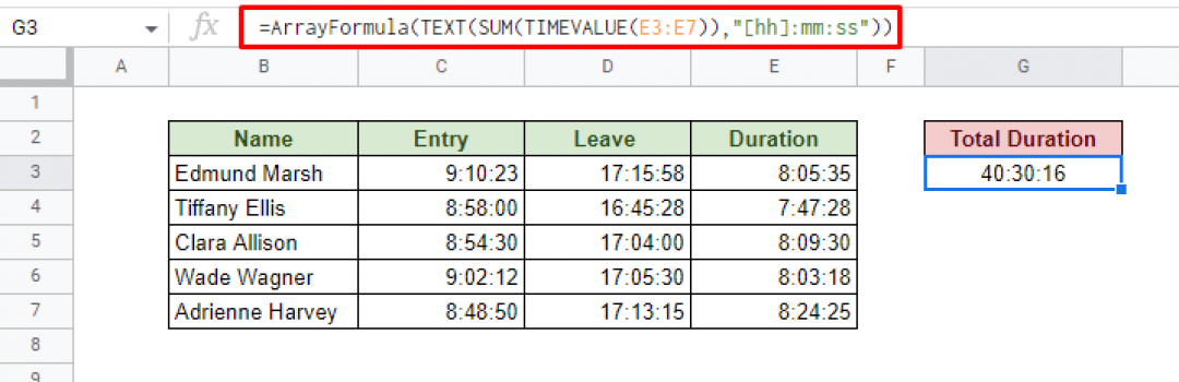 How to Sum a Duration of Time in Google Sheets (An Easy Guide ...